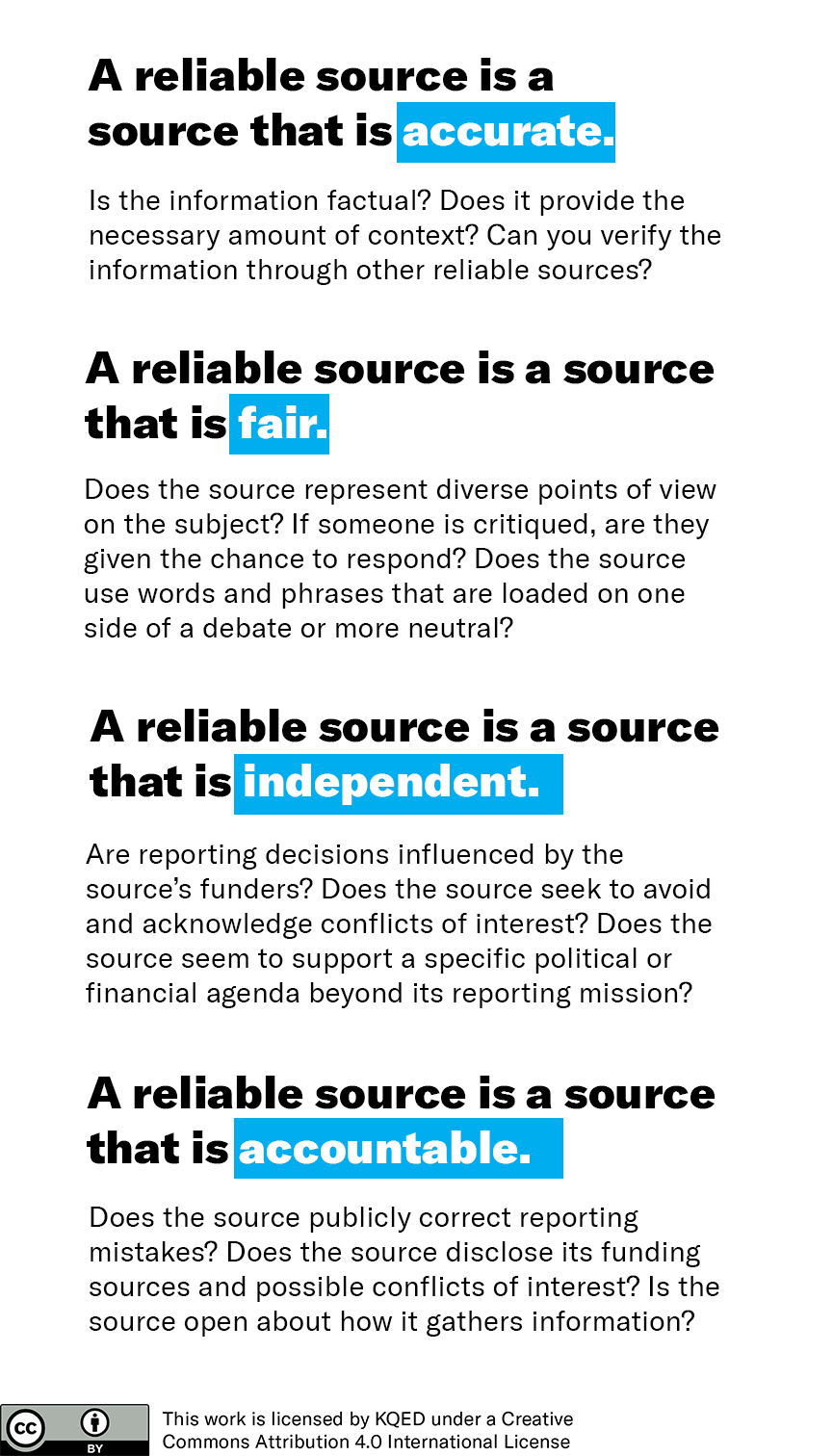 MVHS Library - Mount Vernon High School